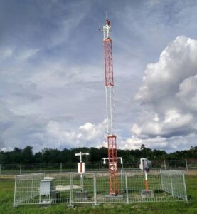 Peralatan Meteorologi – BMKG Kotawaringin Timur